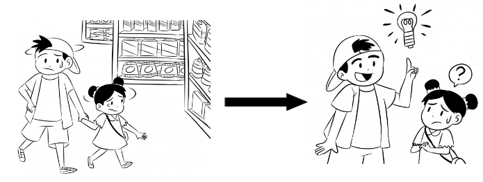 Learn the important Primary 4 composition skills | Creativedge Learning