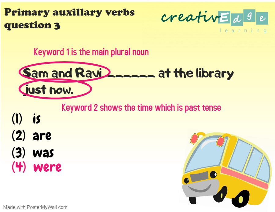 Grammar for Primary 1 English syllabus | Creativedge Learning