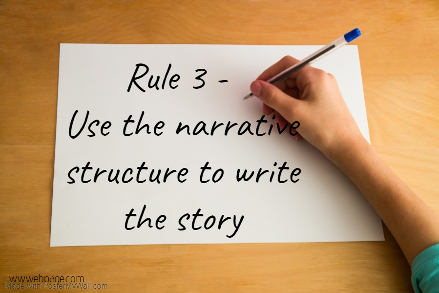 3 key rules for Primary 3 English composition | Creativedge Learning