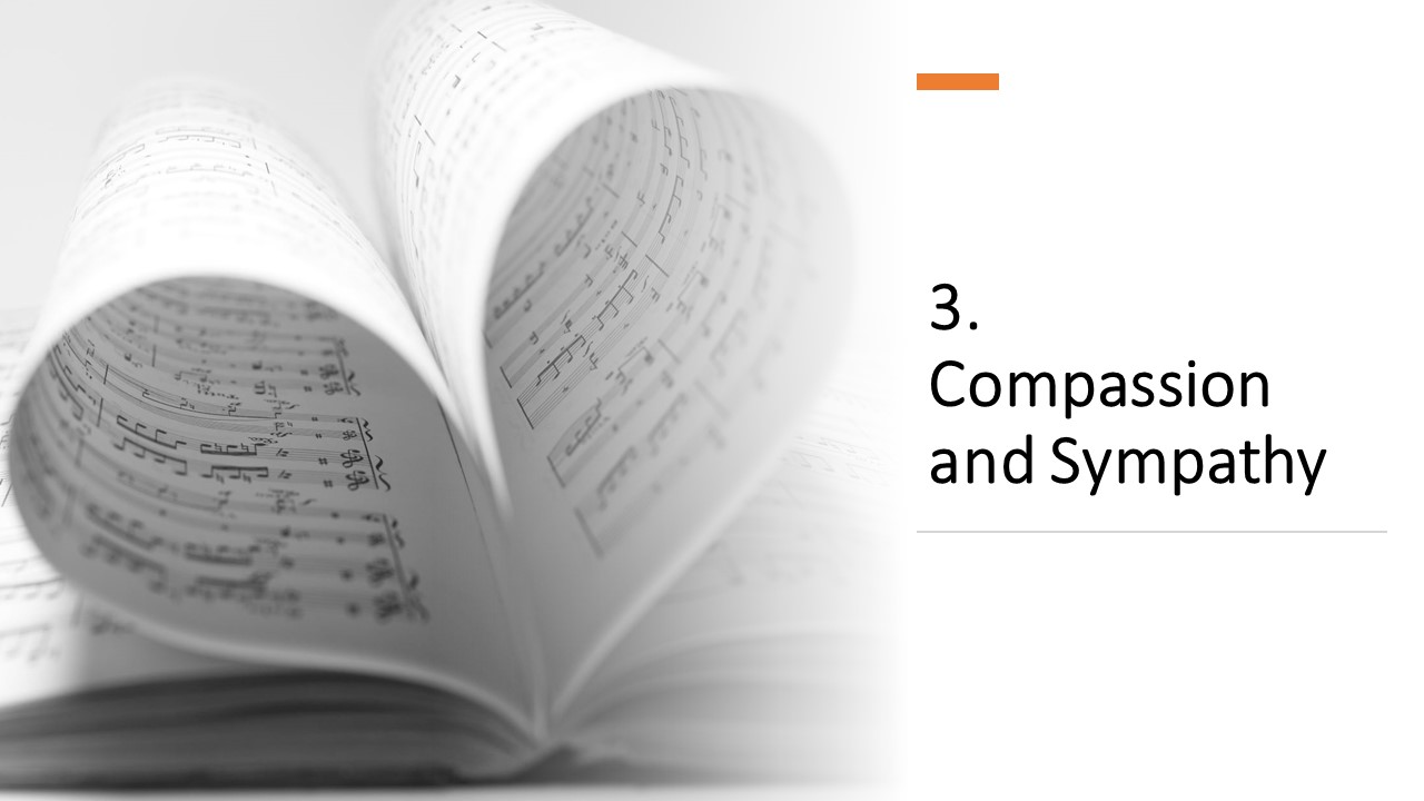 PSLE English Composition Exam - Topics for Y2022 | Creativedge